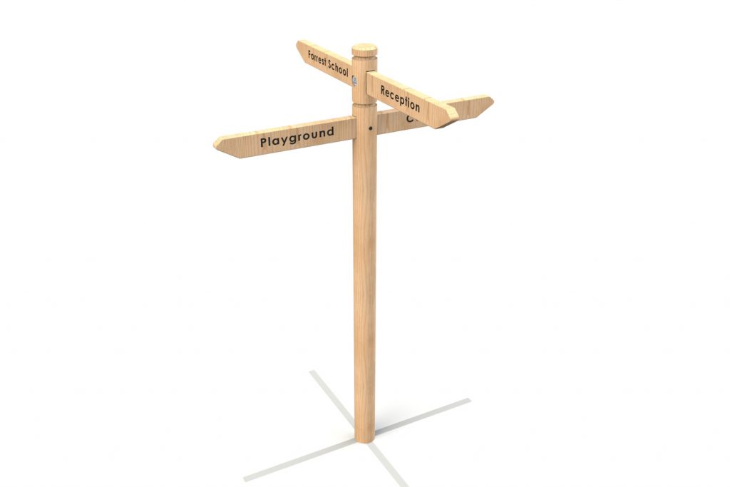 Finger Posts Archives - A E Evans